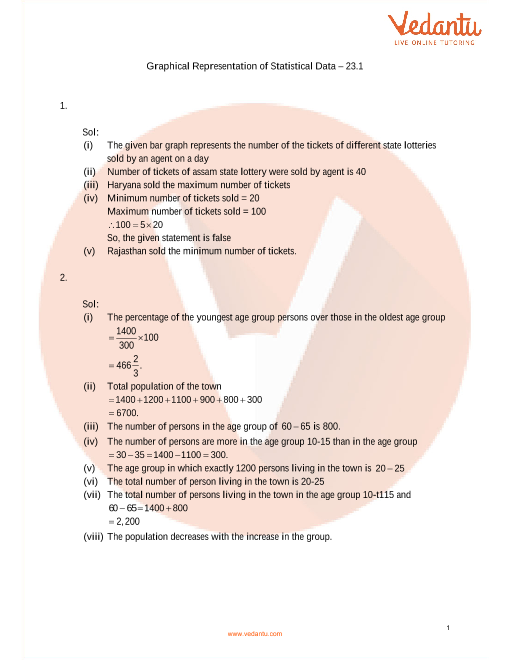RD Sharma Class 9 Maths Solutions Chapter 23 - Graphical Representation ...