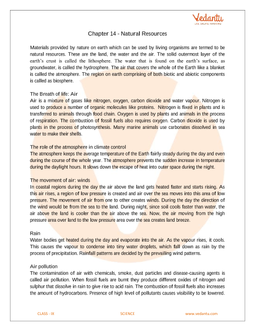 CBSE Class 9 Science Chapter 14 - Natural Resources Revision Notes