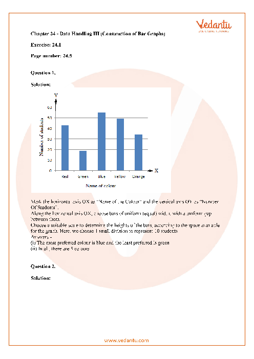 RD Sharma Class 7 Solutions Chapter 24 - Data Handling III (Ex 24.1 ...
