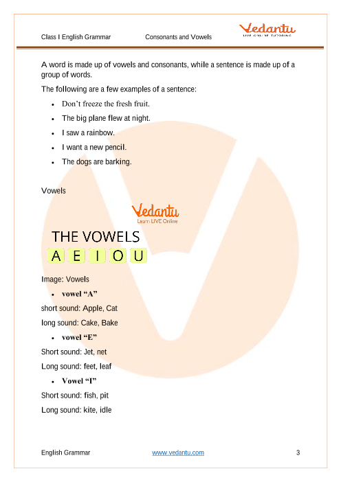 Vowels And Consonants Articlesvowels And Consonants