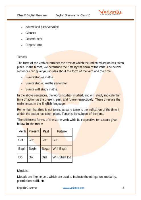 English Grammar Rules For Icse Cl 10 Pdf - Infoupdate.org
