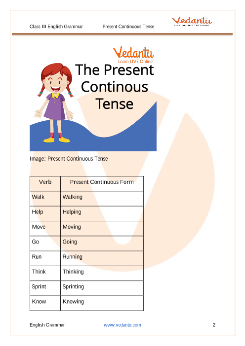 Simple Present Continuous Tense Live Worksheet For Cl 3 - Infoupdate.org