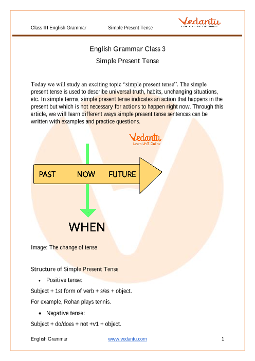 Present Simple Interactive Worksheet For Grade 3 Past And