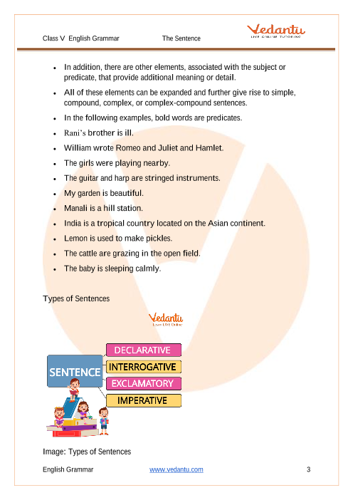 English Grammar Worksheets For Class 5 Cbse English Grammar Class 5