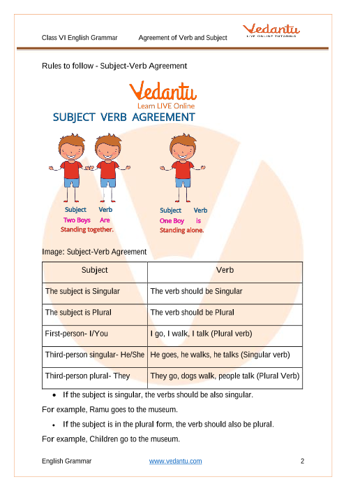 What Is The Meaning Of Singular Verb And Plural Verb - Infoupdate.org