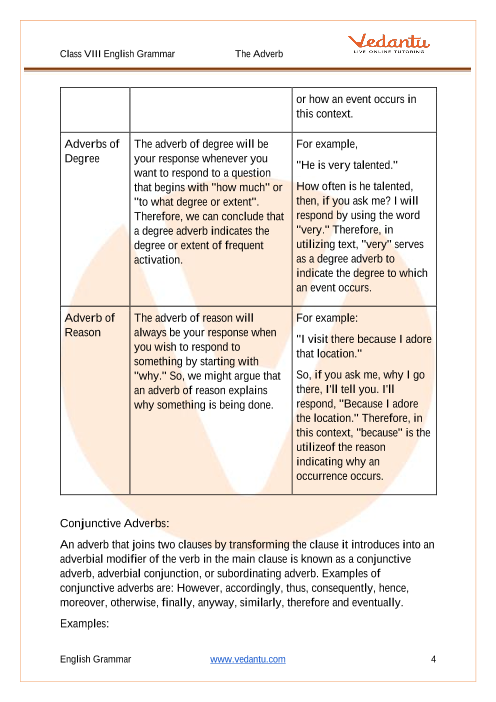 English Class By Prof Ramn Guerra Adverb Chart