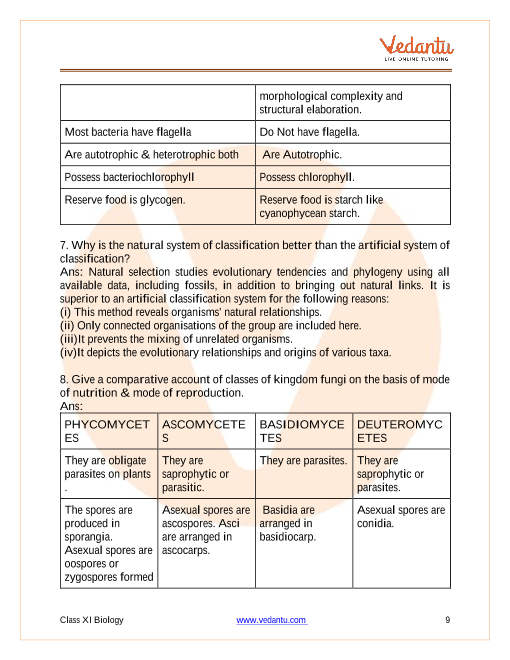 Touch Of Class Classification
