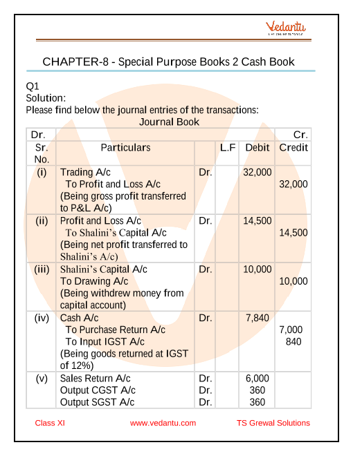 TS Grewal Solution For Class 11 Accountancy Chapter 8 Special Purpose TS Grewal Solution For Class 11 Accountancy Chapter 8 Special Purpose