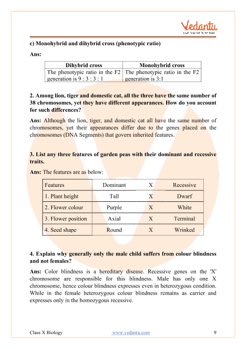 Icse Class 10 Biology Solutions For Chapter3 Genetics