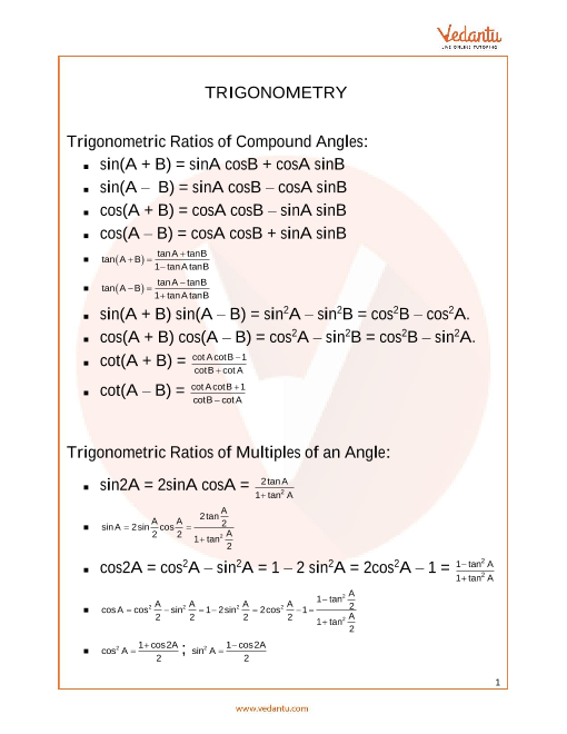Trigonometric Formula Sheet