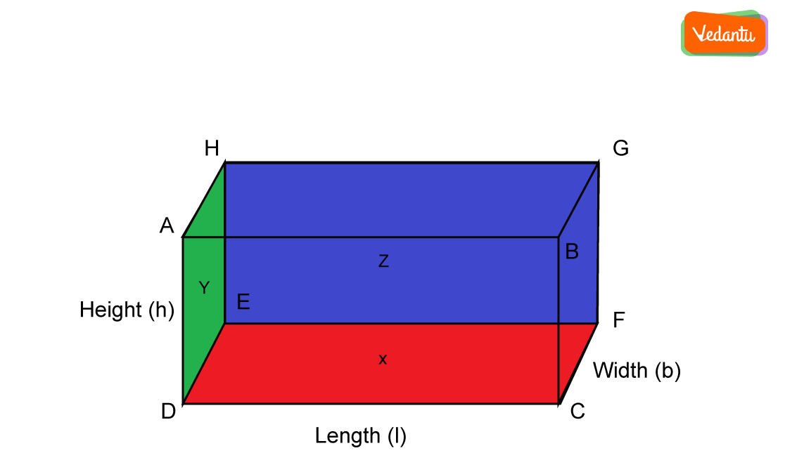 NCERT Solutions for Class 10 Maths Chapter 13 Surface Areas and Volumes