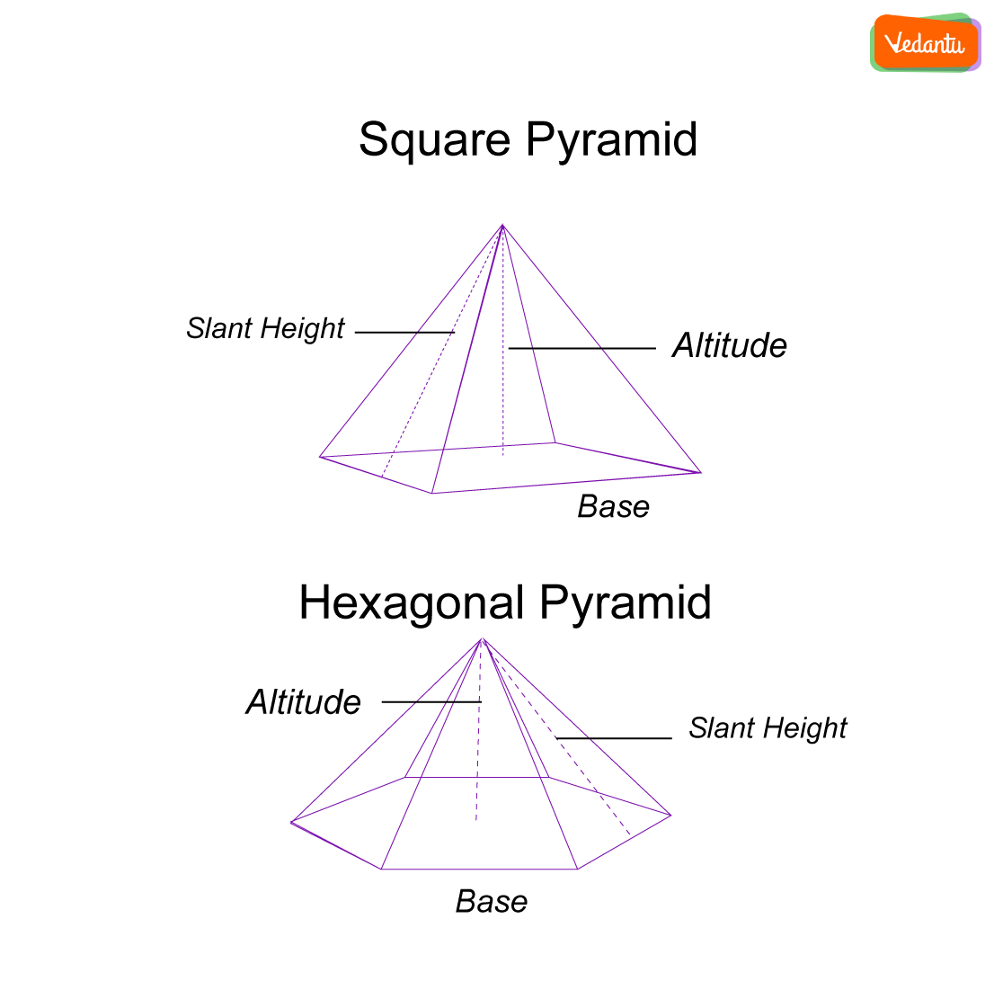 NCERT Solutions for Class 10 Maths Chapter 13 Surface Areas and Volumes