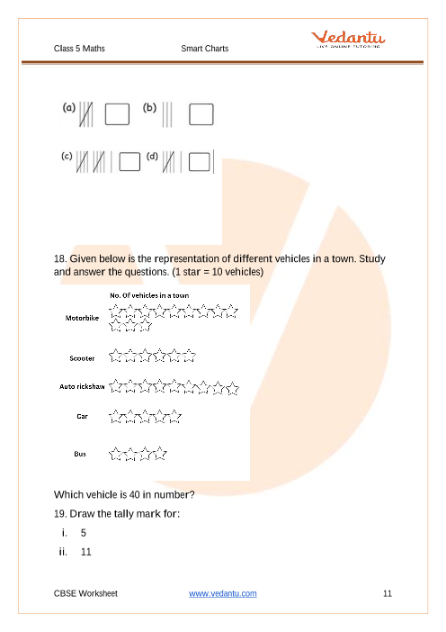 Smart Charts Worksheet