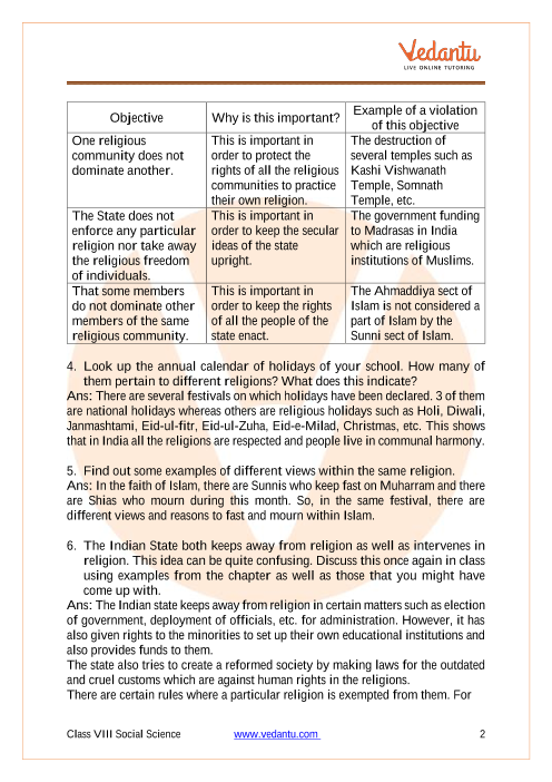 Understanding Secularism Class 8