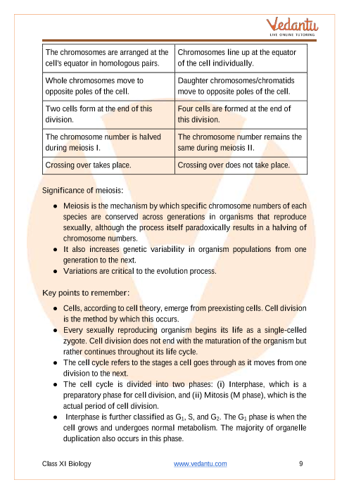 Science Revision Notes Biology Notes Cell Division Cell Cycle