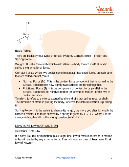 Ncert Exemplar Class 11 Physics Chapter 4 Laws Of Motion