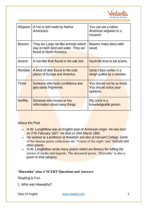 The Song Of Hiawatha Summary