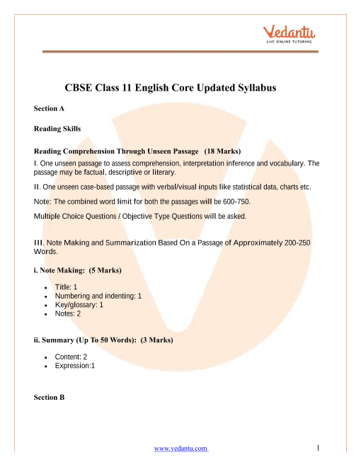 CBSE Syllabus for Class 11 English Core Term (1 & 2) 2022-22 - PDF Download CBSE Syllabus for Class 11 English Core Term (1 & 2) 2022-22 - PDF Download