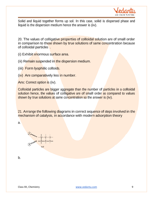 True Solution Chemistry