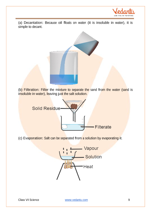 Decantation Of Oil And Water