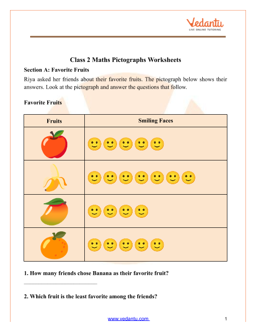 Pictograph Worksheets With Questions Pictograph Prac… | Free