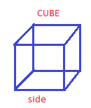 The length, breadth and height of a rectangular parallelepiped are in ...