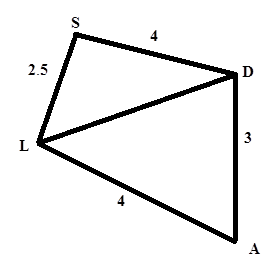 Decide whether the SSS congruence is true with the following figure ...