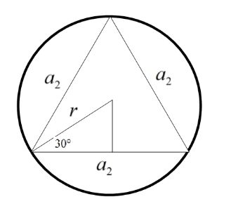 The ratio of the perimeter of an equilateral triangle having an ...