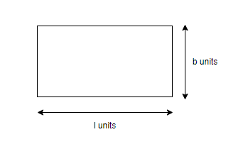 The ratio of the length and breadth of a rectangle is 5:2 respectively ...