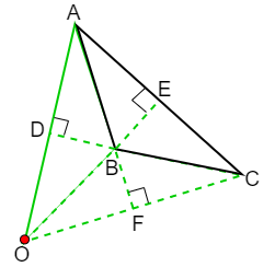 Which point is considered as the orthocentre of a triangle?\n \n \n \n ...