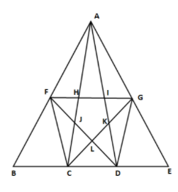 How many points are marked in the following figure?\n \n \n \n \n