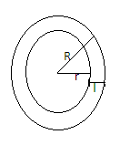 A race track is in the form of a ring whose inner circumference is $352 ...