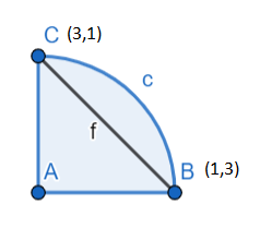 The ends of a quadrant of a circle have the coordinates class 10 maths CBSE