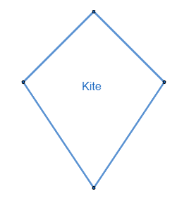 The ratio of measure of the consecutive angles of a quadrilateral is 1 ...