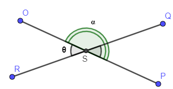 State true or false:If two lines intersect and if one pair of ...