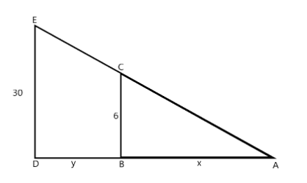 A point source of light is hung 30 feet directly above a straight ...