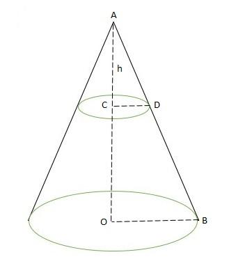 The height of a cone is 30 cm. A small cone is cut off at the top by a ...