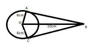 Draw a circle of radius 6 cm and construct tangents to it from an ...