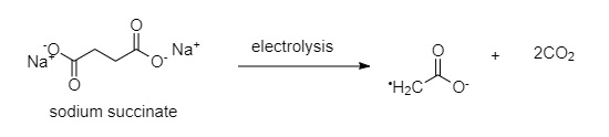 By the electrolysis of aqueous sodium succinate, ethene is formed at ...