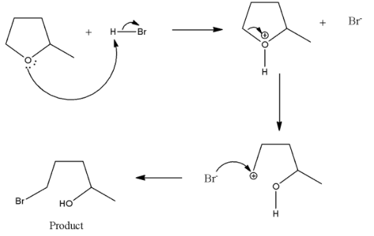 Tetrahydrofuran Mechanism