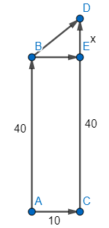 Two buildings are in front of each other on either side of a road of ...