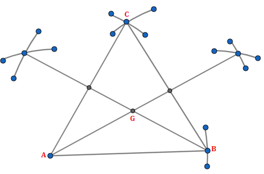 Draw an equilateral triangle of side 7.5 cm and locate the centroid.