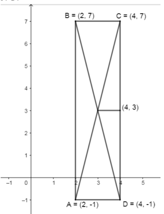 Three vertices of a rectangle are $A\\left( 2,-1 \\right)$, $B\\left( 2 ...