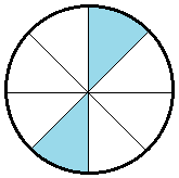 Identify the figure in which portion is shaded. In those figures, color ...