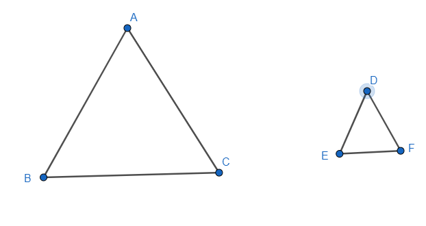How can two isosceles triangles be congruent?
