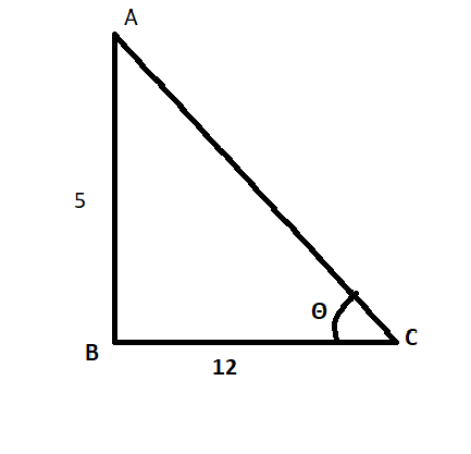 Find the values of the other five trigonometric functions in $\\cot ...