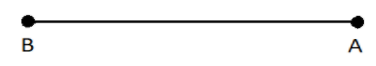 Fill in the blank:Segment AB is ____________ segment BA.