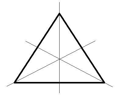 Identify the symmetrical instruments from your mathematical instrument box.