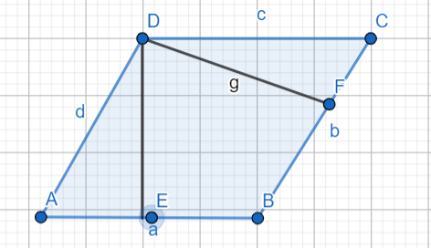 The angle between two altitudes of a parallelogram through the vertex ...