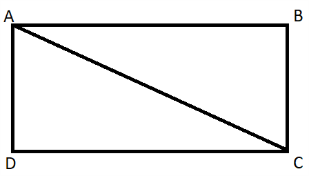 ABCD is a rectangle in which diagonal AC bisects $\\angle A$ as well ...